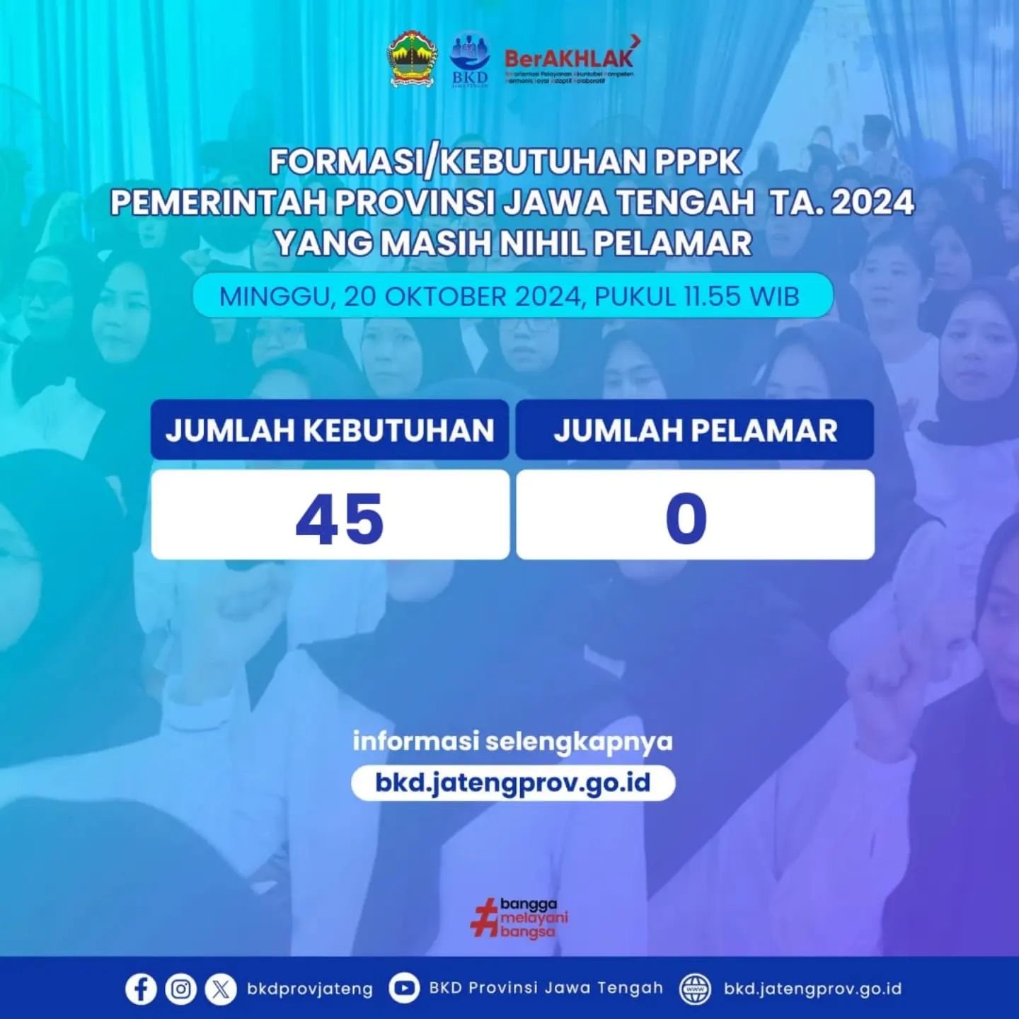 PENGUMUMAN PENERIMAAN PPPK PROVINSI JAWA TENGAH TAHUN 2024 Sobat PPPK, kami informasikan bahwa ...