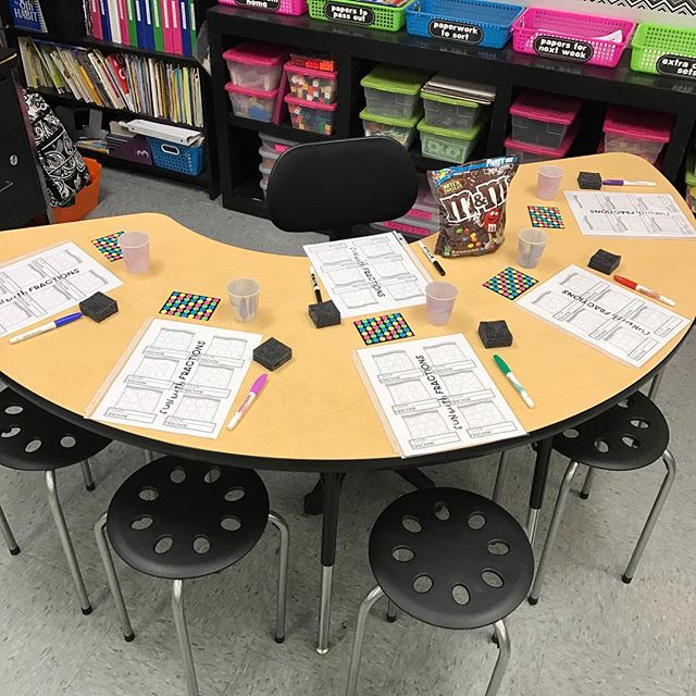 This small group table is where all the magic happens!???? . In case ...